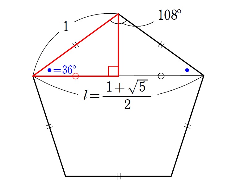 cos36°は良い子（4・1・5）